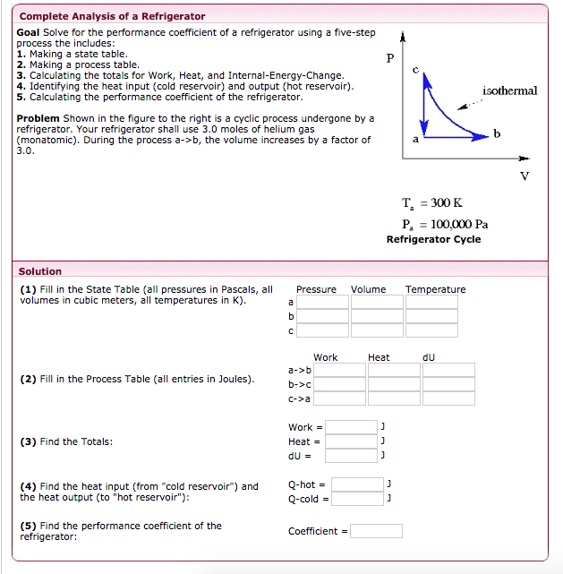 Solved Complete Analysis of a Refrigerator Goal Solve for | Chegg.com