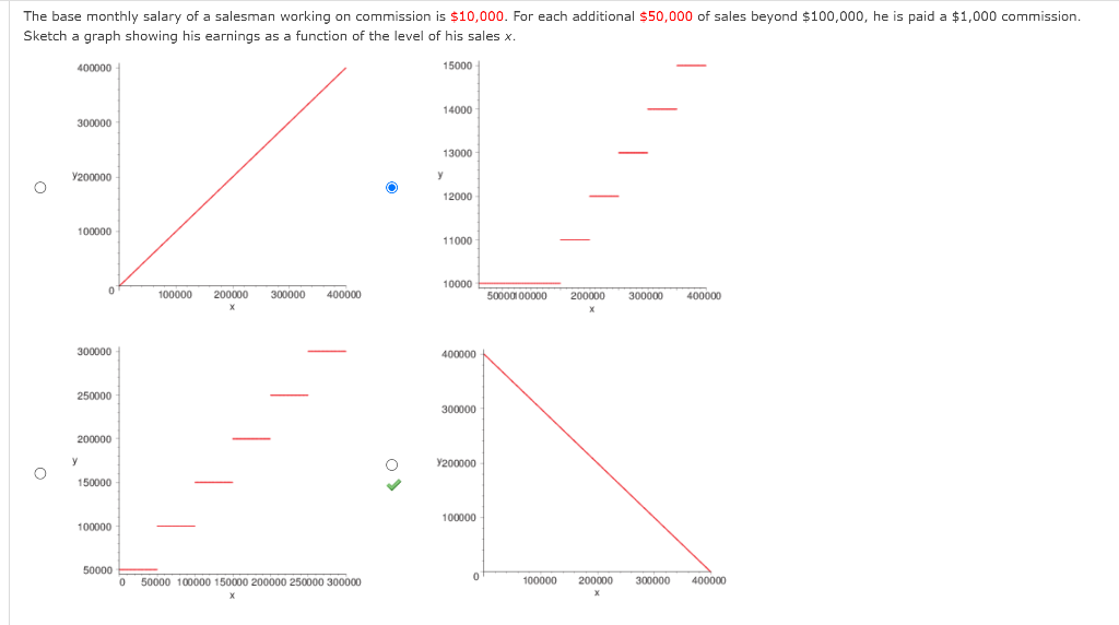 Solved The base monthly salary of a salesman working on | Chegg.com