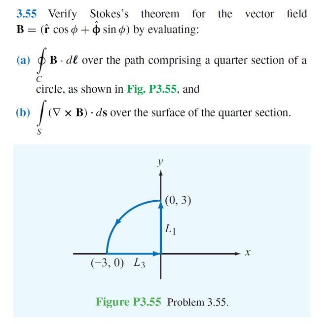 Solved 3.55 Verify Stokes's theorem for the vector field | Chegg.com