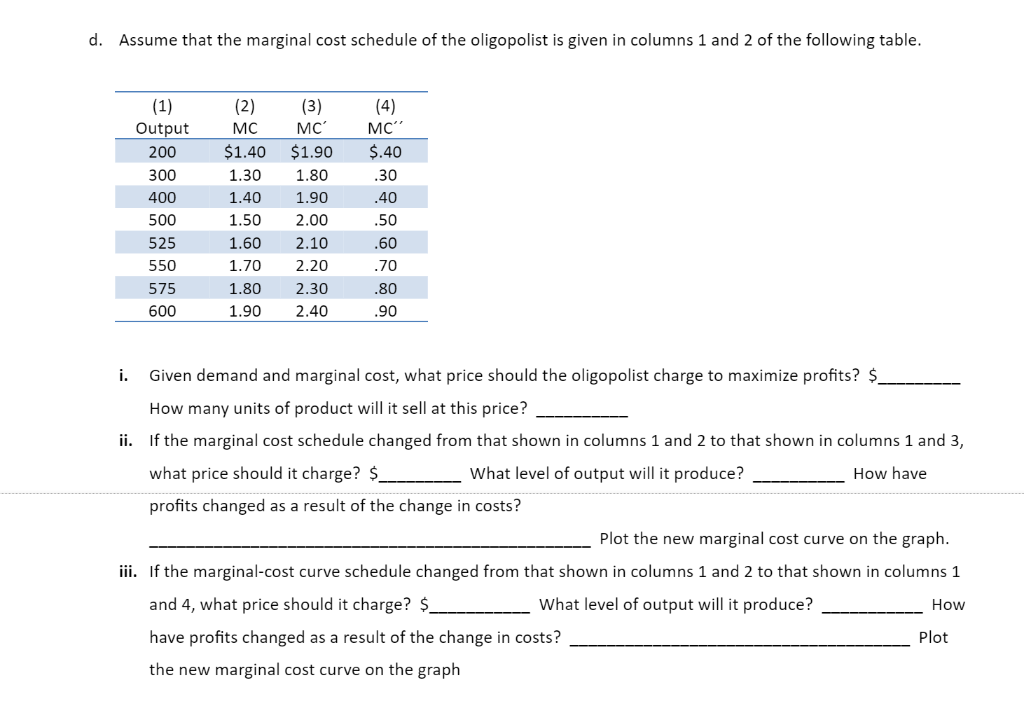 Solved Assume that the marginal cost schedule of the | Chegg.com