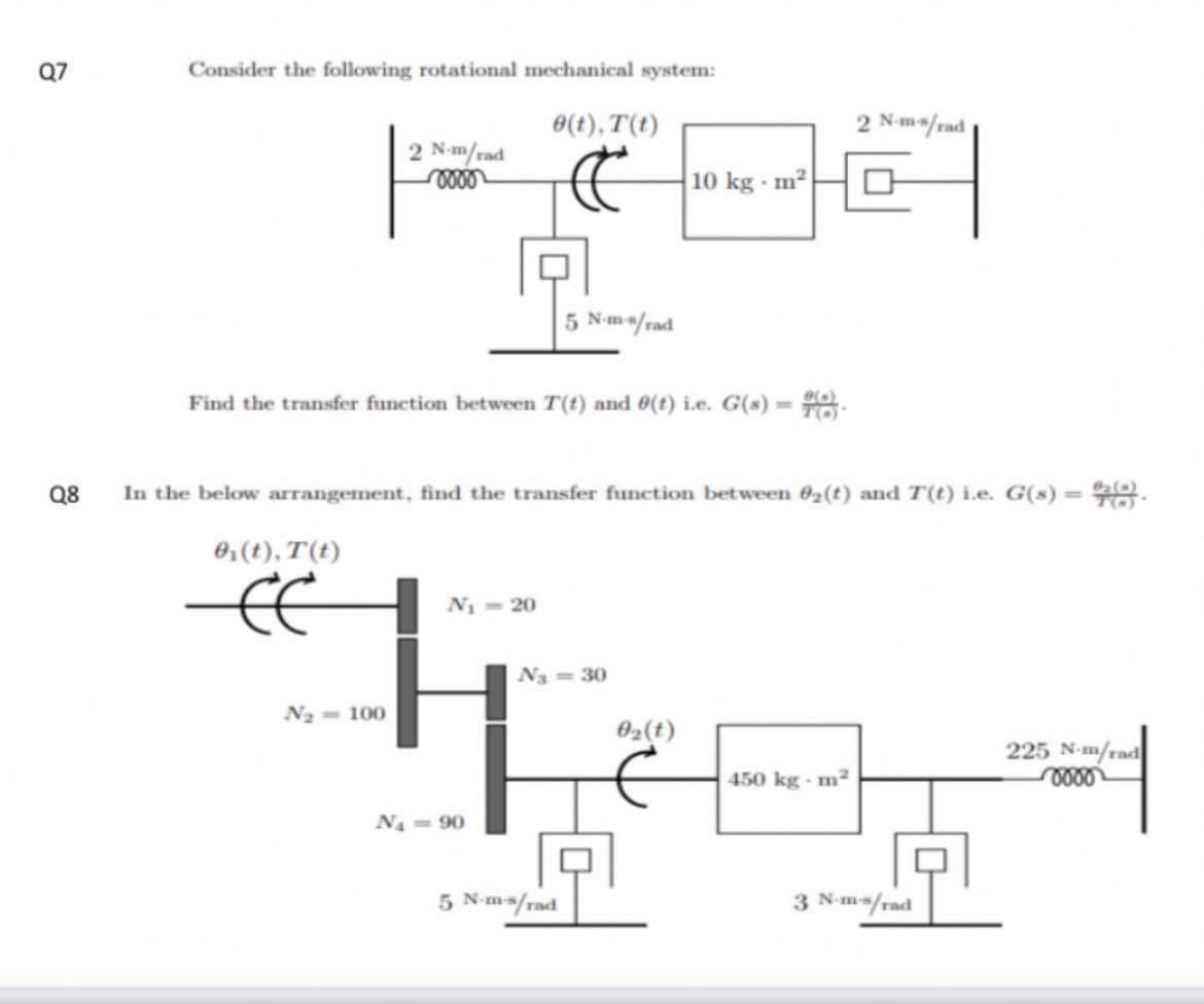 Solved Q7 Consider the following rotational mechanical | Chegg.com