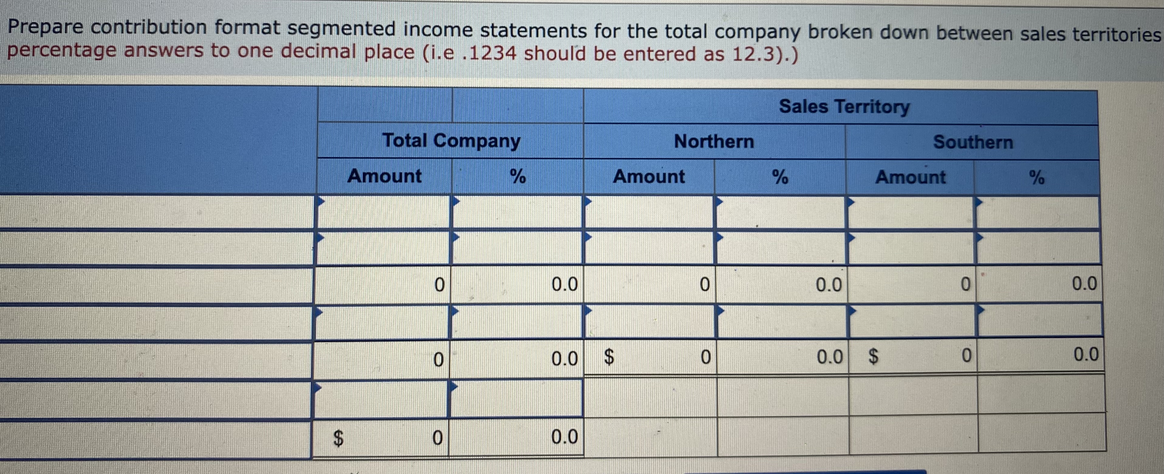 Solved Prepare contribution format segmented income | Chegg.com