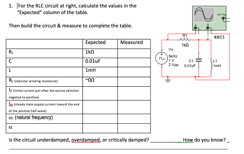 Solved 1. For the RLC circuit at right, calculate the values | Chegg.com