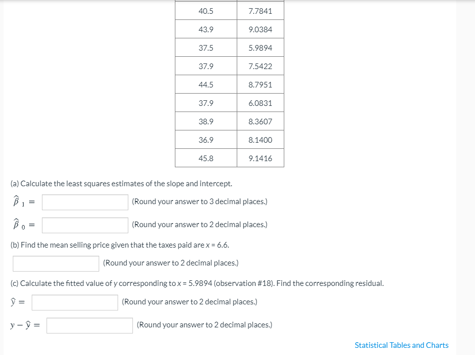 Solved Please use the accompanying Excel data set or | Chegg.com