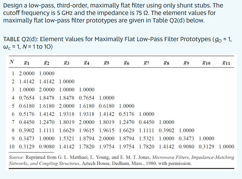 Solved Design a low-pass, third-order, maximally flat filter | Chegg.com
