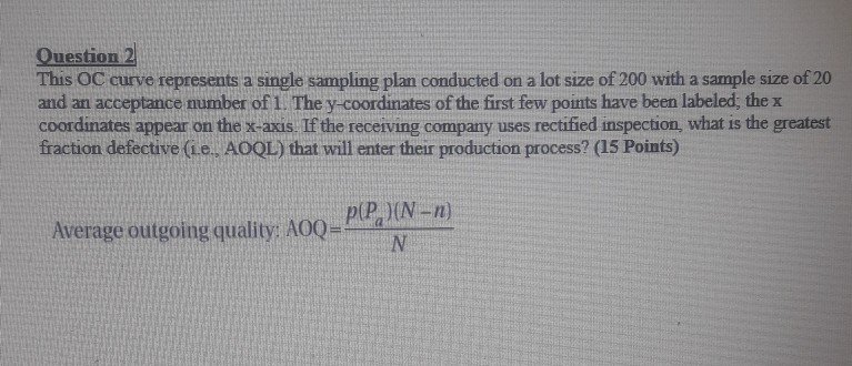 Solved Question 2 This OC curve represents a single sampling | Chegg.com