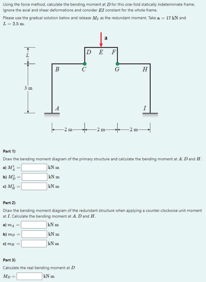 Solved Using the force method, calculate the bending moment | Chegg.com