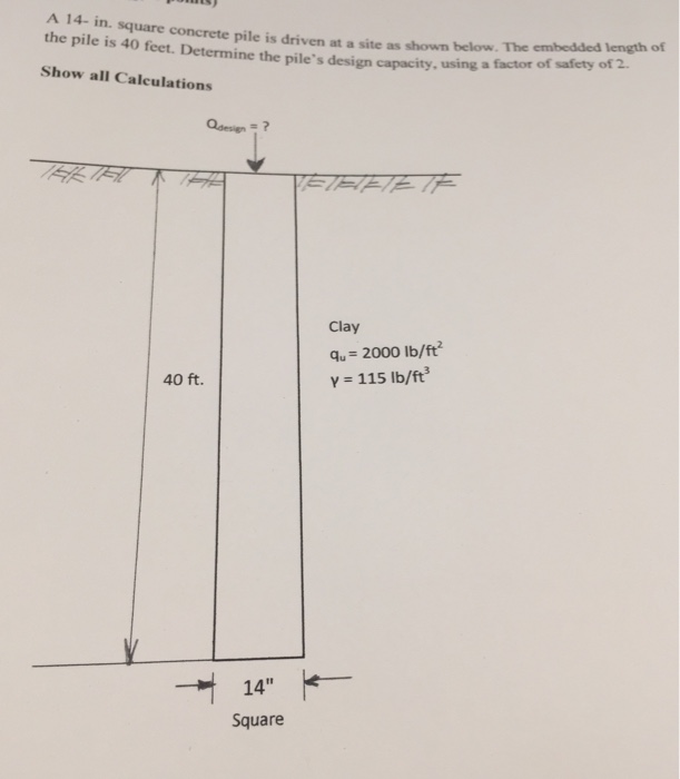 Solved A 14- in. square concrete pile is driven at a site as | Chegg.com