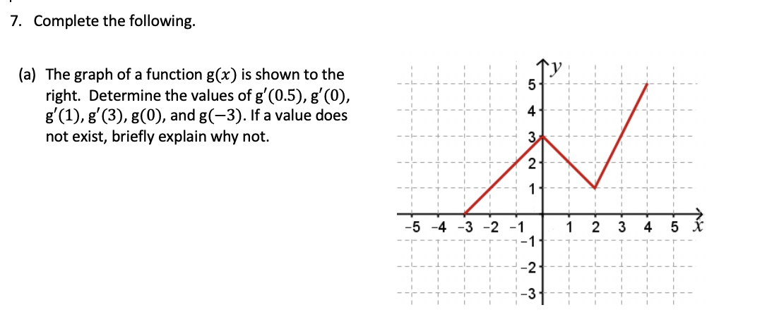 Solved 7. Complete the following. (a) The graph of a | Chegg.com