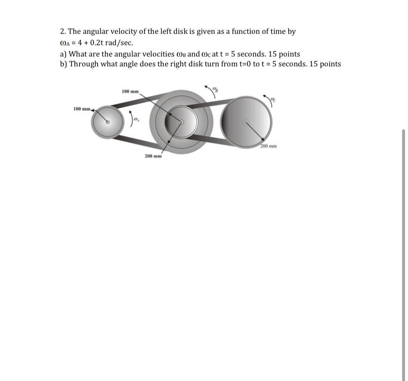 Solved 2. The angular velocity of the left disk is given as | Chegg.com