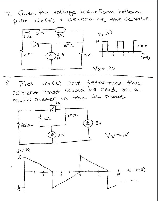 Solved 7. Given the voltage waveform below, plot i×(t)+ | Chegg.com