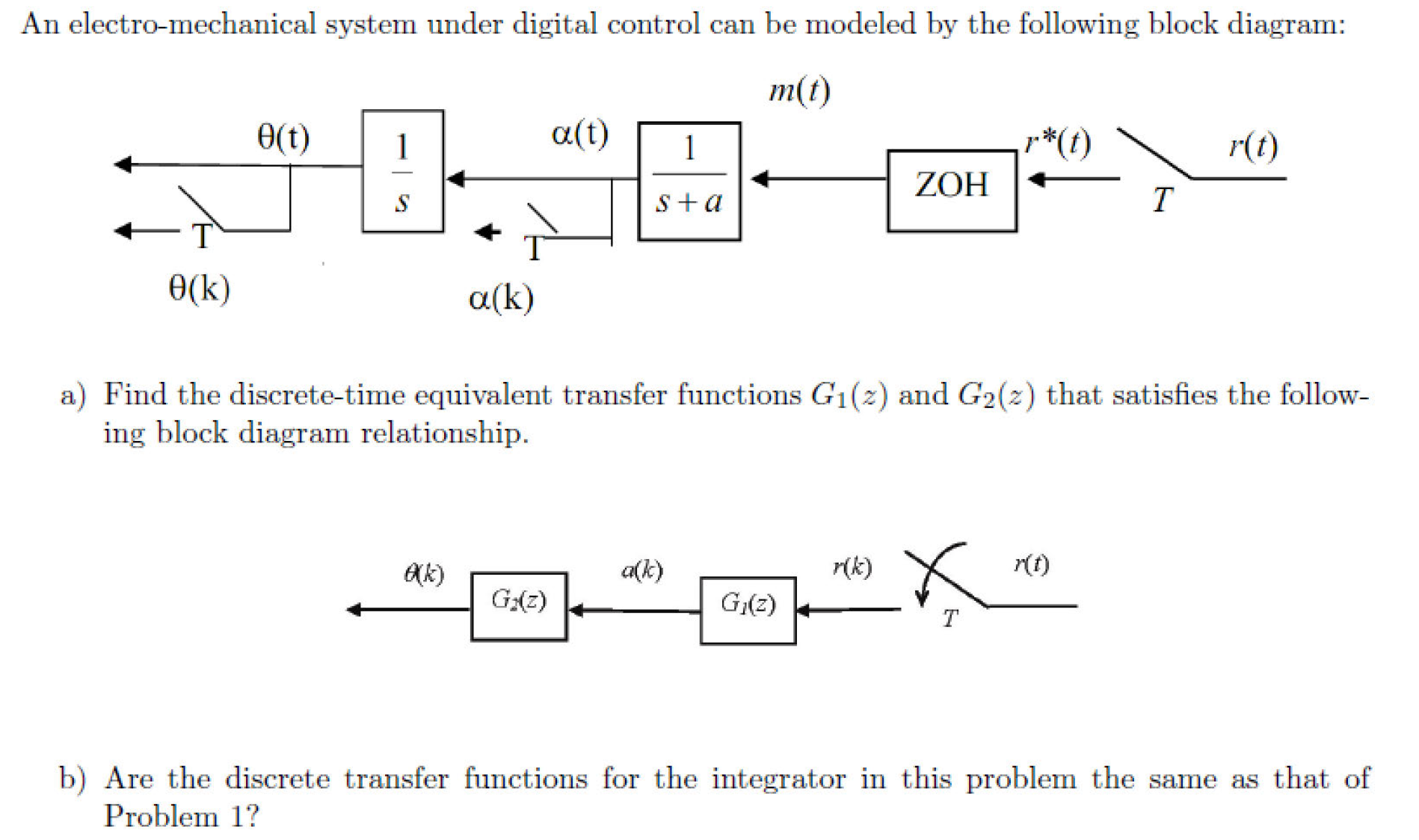Solved a) Find the discrete-time equivalent transfer | Chegg.com