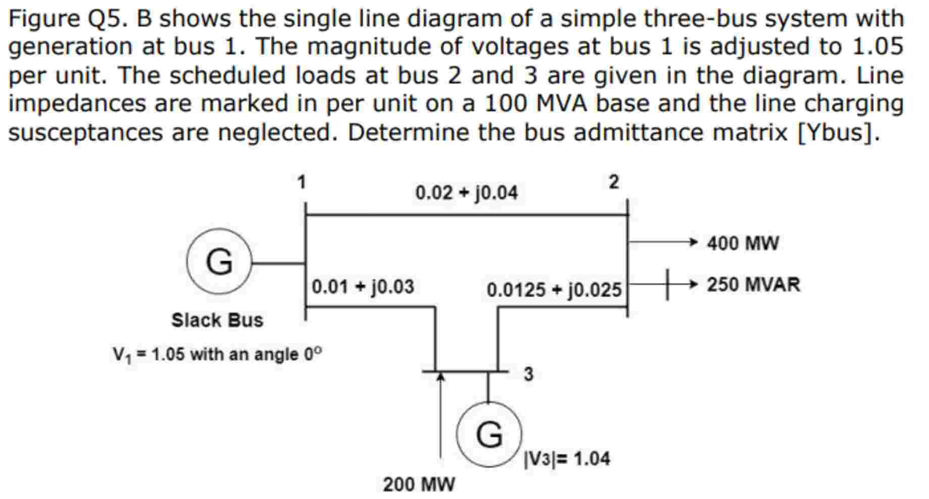 Solved Figure Q5. ﻿B shows the single line diagram of a | Chegg.com