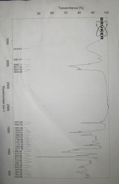 Solved Transmittance [%] 70 80 50 60 90 100 BRUKER 3500 | Chegg.com