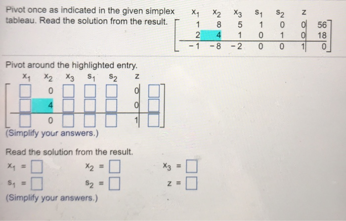 Solved Pivot once as indicated in the given simplex tableau. | Chegg.com