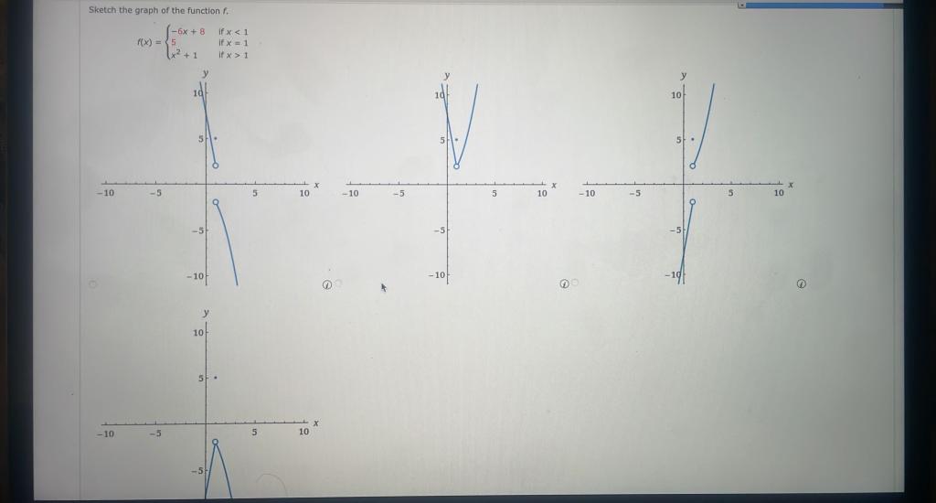 Solved Sketch the graph of the function f. | Chegg.com