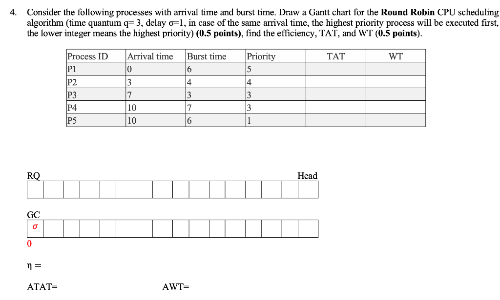 Solved 4. Consider the following processes with arrival time | Chegg.com