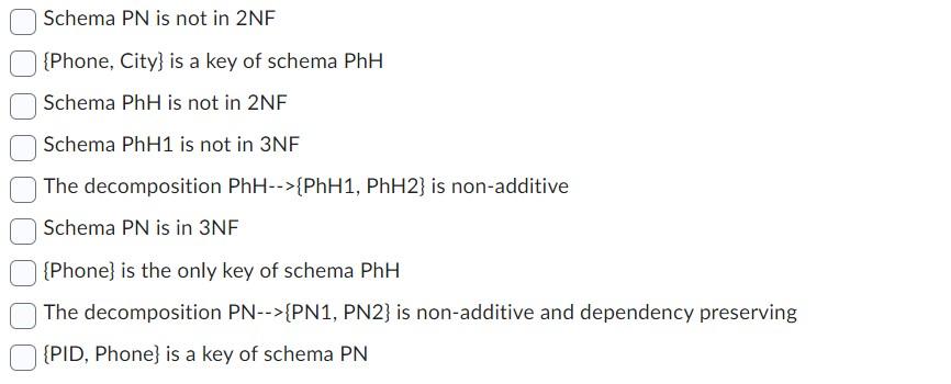 Solved Check all the correct statements below. Schema PhH is | Chegg.com