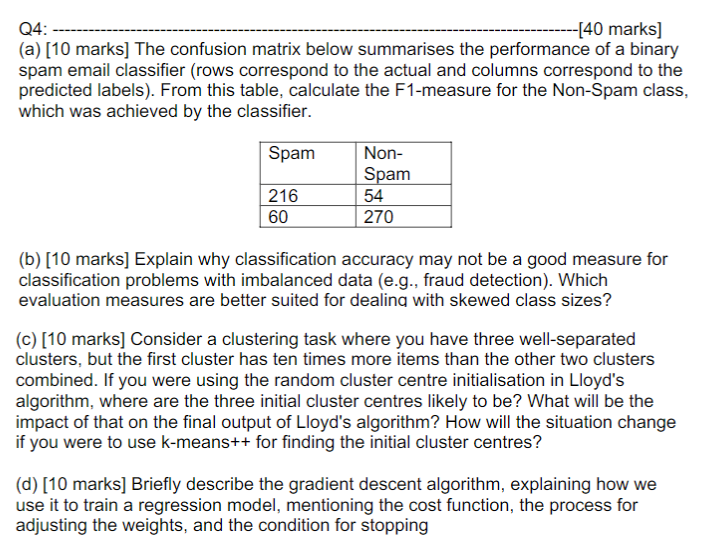 Solved (a) [10 marks] The confusion matrix below summarises | Chegg.com