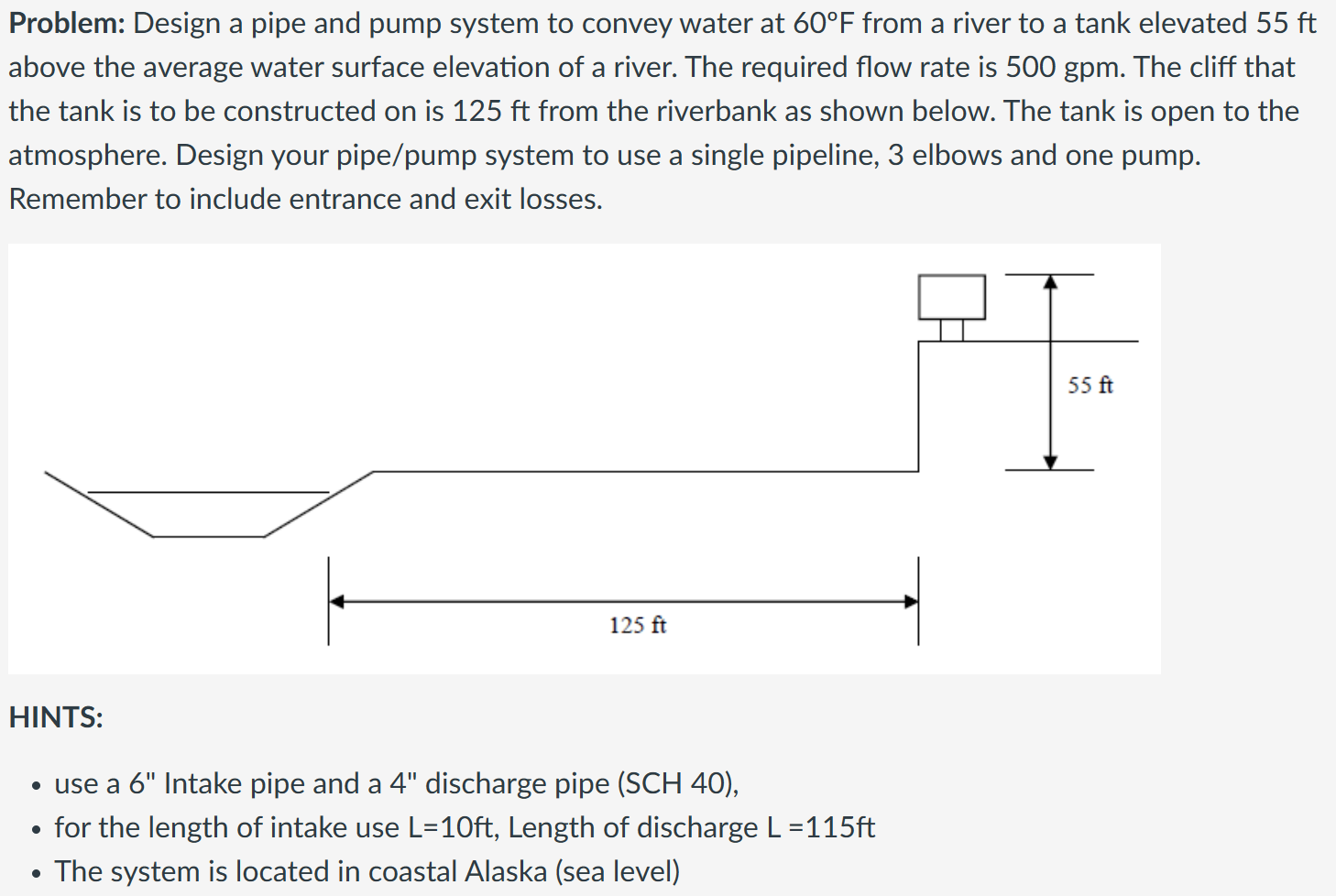 Solved Problem: Design a pipe and pump system to convey | Chegg.com