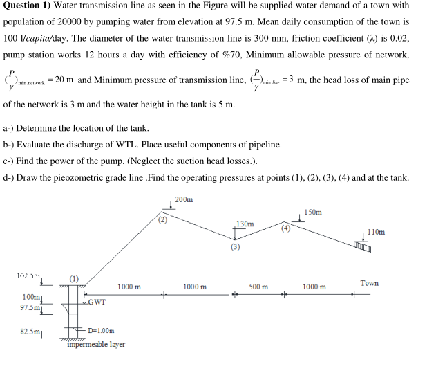 Solved Question 1) Water transmission line as seen in the | Chegg.com