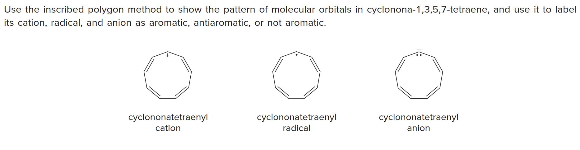 Solved Use the inscribed polygon method to show the pattern | Chegg.com