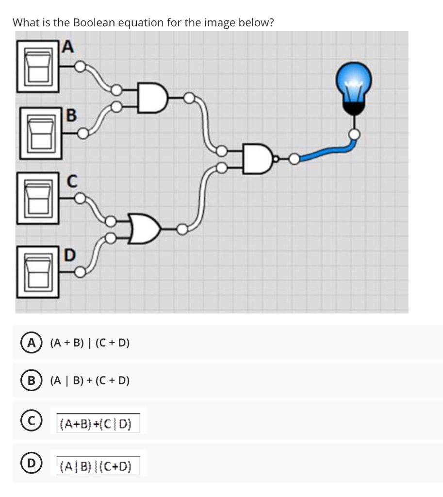 Solved What is the Boolean equation for the image below? A B | Chegg.com