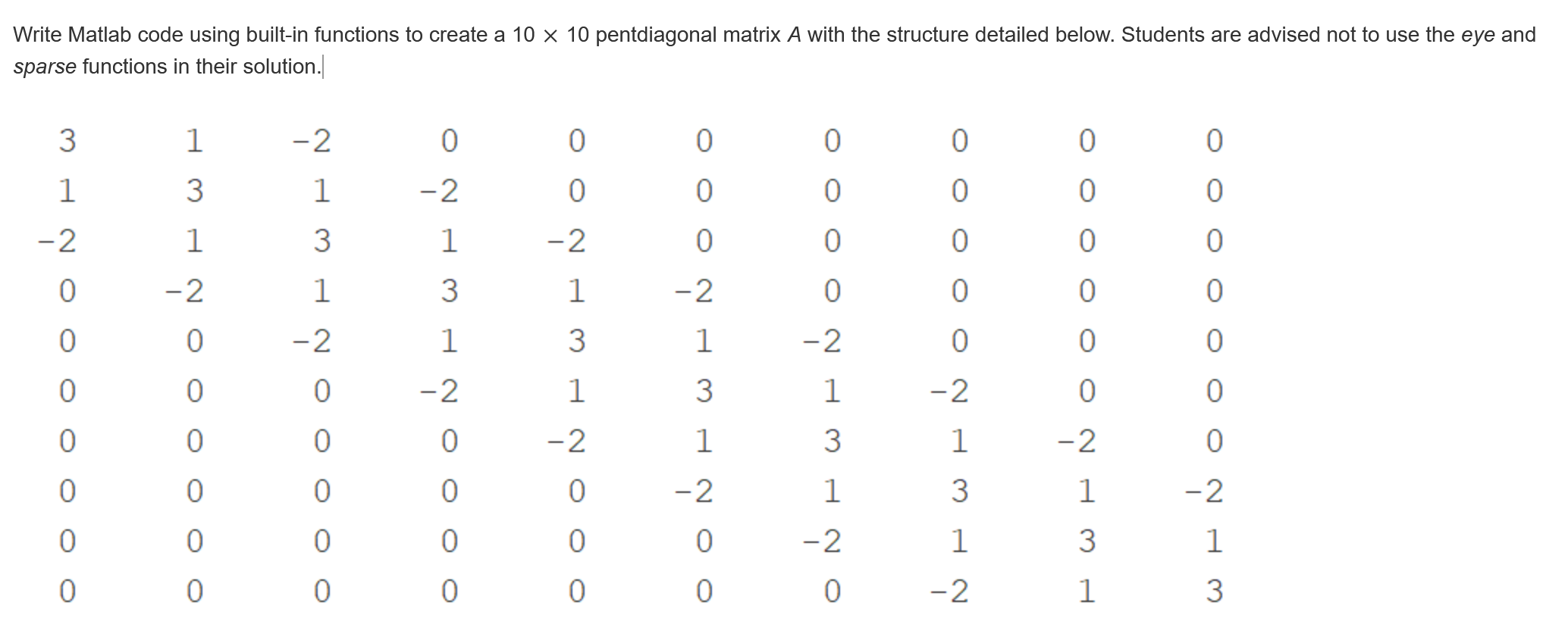 Solved Write Matlab Code Using Built In Functions To Create 