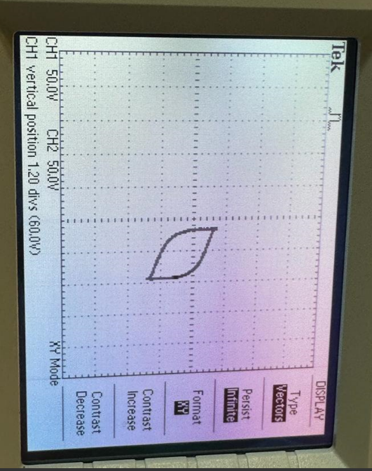 Solved this is the transient response position controller | Chegg.com