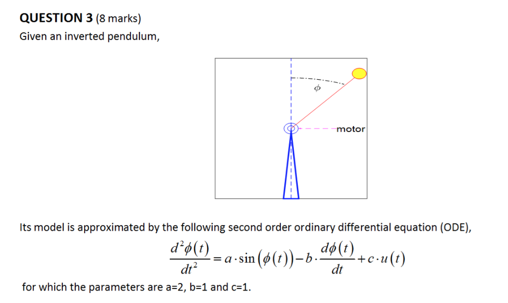 Solved QUESTION 3 (8 marks) Given an inverted pendulum Its | Chegg.com
