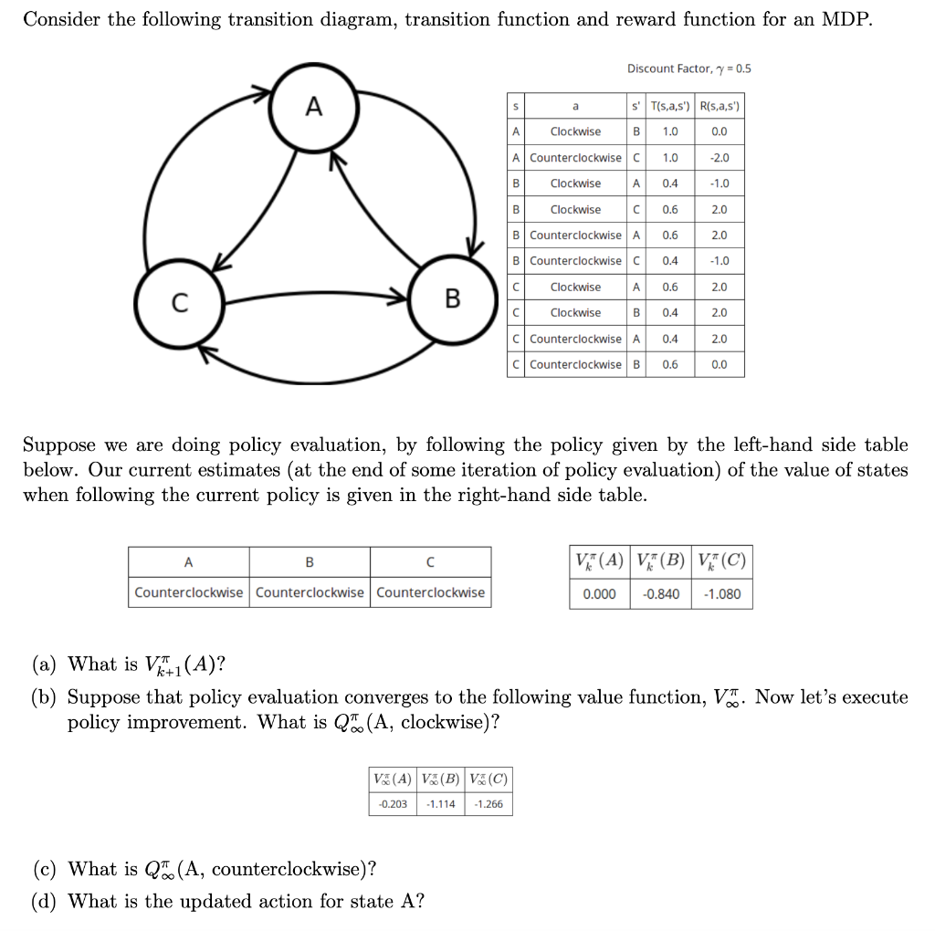 Solved Consider the following transition diagram, transition | Chegg.com