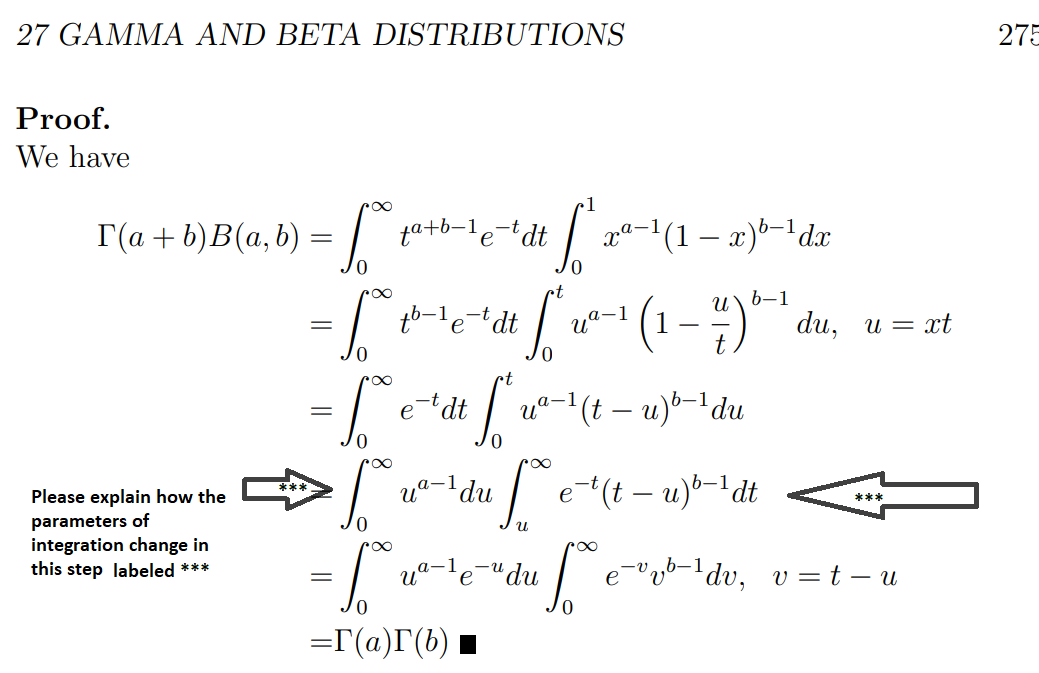 Solved PLEASE EXPLAIN HOW THE PARAMETERS OF INTEGRATION | Chegg.com