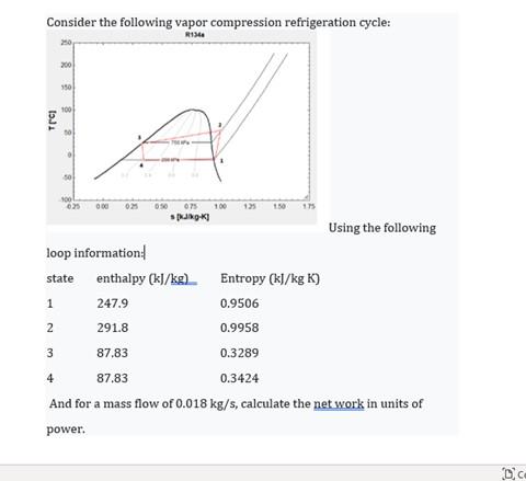 Solved Consider the following vapor compression | Chegg.com