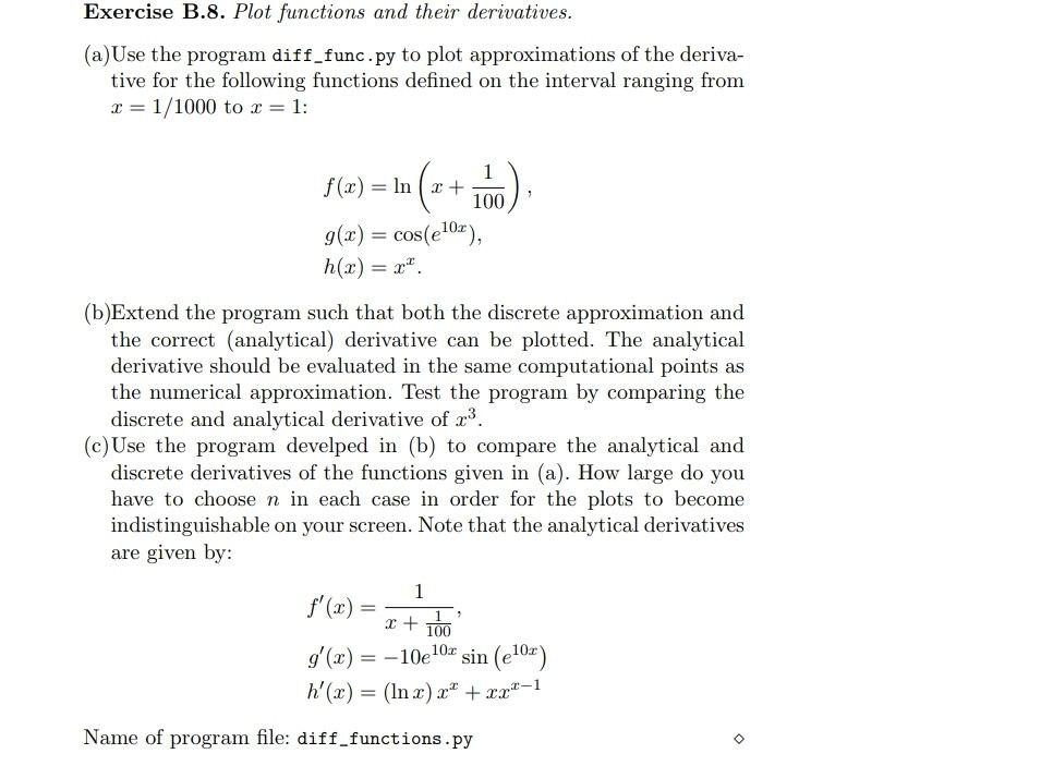 Solved Exercise B.8. Plot functions and their derivatives. | Chegg.com