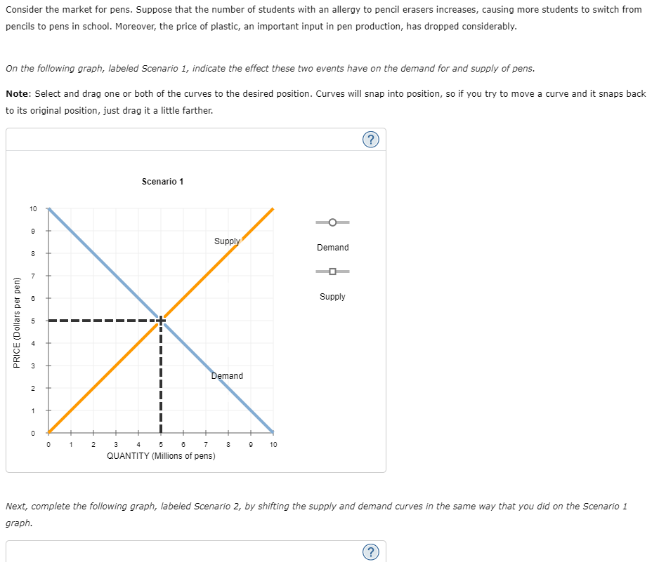 Solved Consider the market for pens. Suppose that the number | Chegg.com
