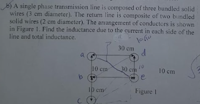 Solved b) A single phase transmission line is composed of | Chegg.com