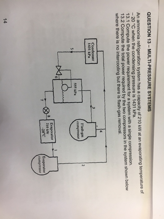 Solved QUESTION 13-MULTI-PRESSURE SYSTEMS ia refrigeration | Chegg.com