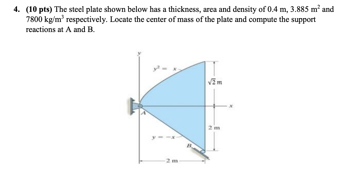 Solved 4. (10 pts) The steel plate shown below has a | Chegg.com
