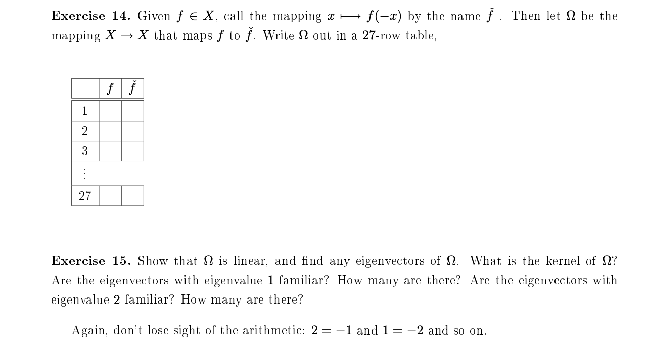 Solved Exercise 14. Given f∈X, call the mapping x f(−x) by | Chegg.com
