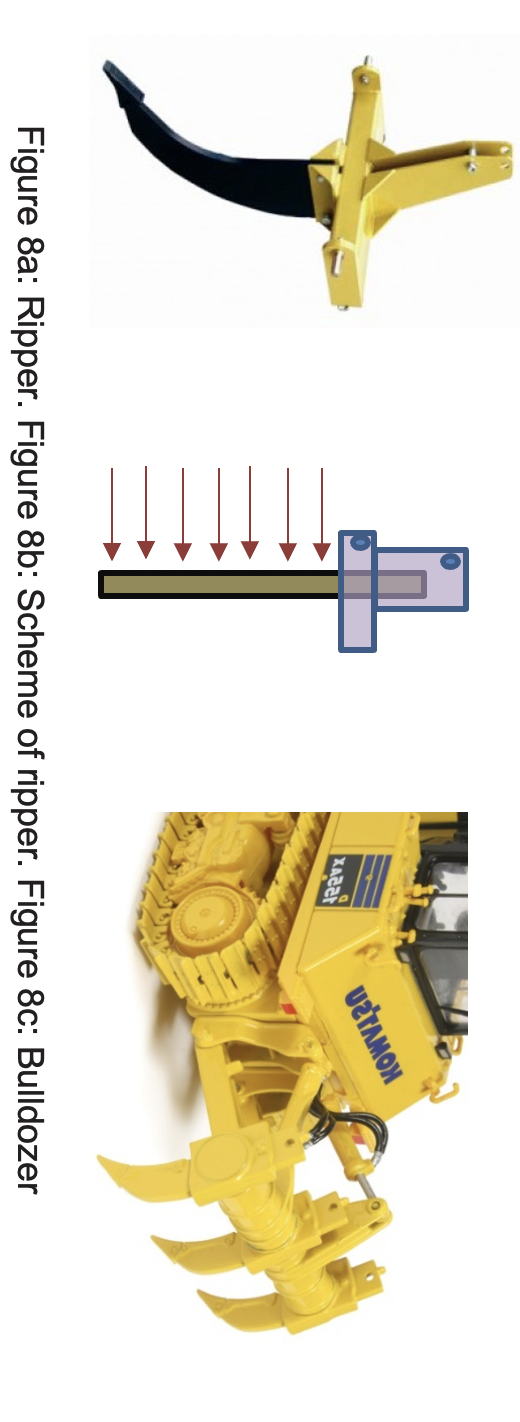 Select the material for a ripper to be used in a | Chegg.com