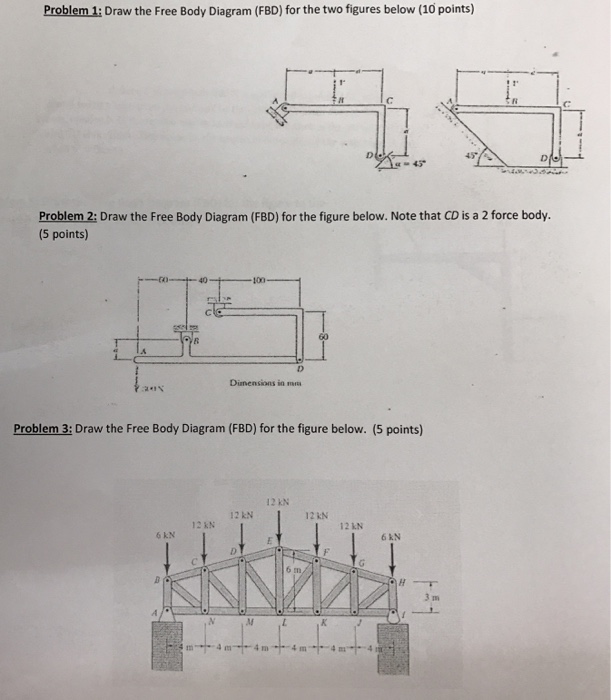 Solved Draw the Free Body Diagram (FBD) for the two figures | Chegg.com