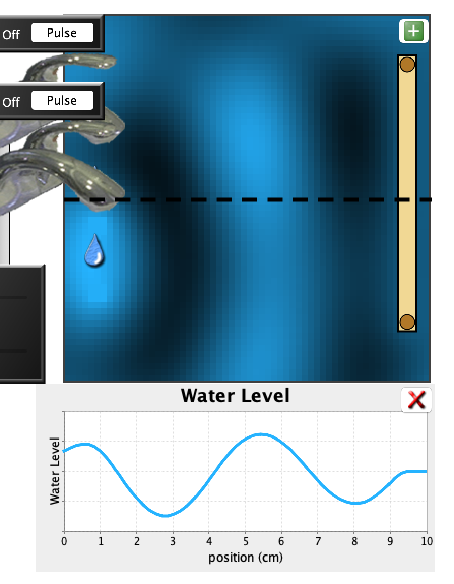 Click on the Show Graph tool. Use the graph and | Chegg.com