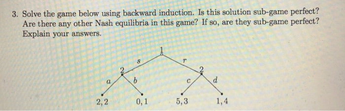 Solved 3. Solve the game below using backward induction. Is | Chegg.com