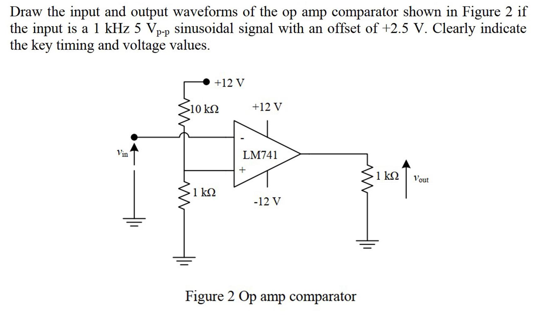 Solved Draw the input and output waveforms of the op amp | Chegg.com