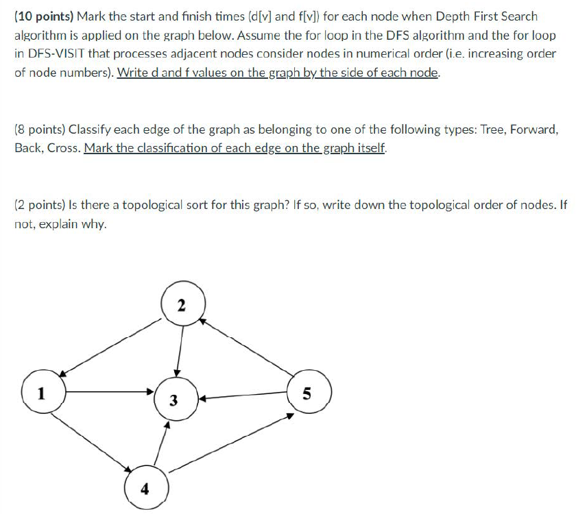 Solved (10 points) Mark the start and finish times (d[v] and | Chegg.com