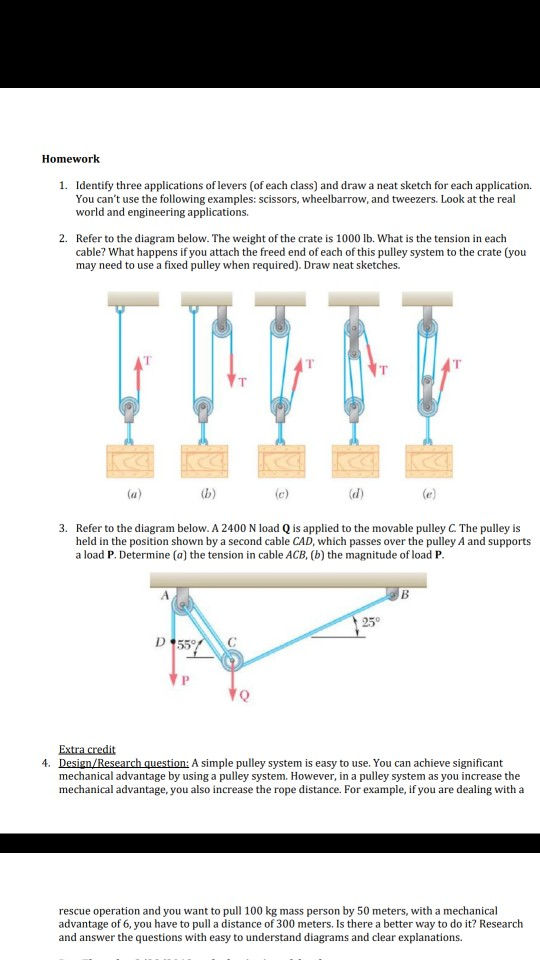 Solved Homework 1. Identify three applications of levers (of | Chegg.com