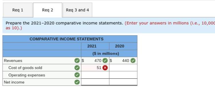 Solved Exercise 20-1 (Algo) Change in principle; change in | Chegg.com