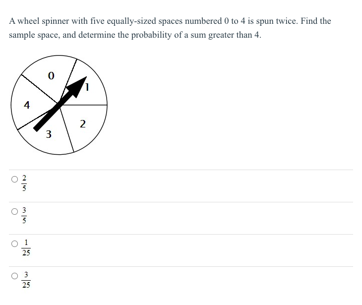 Solved A wheel spinner with five equally-sized spaces | Chegg.com
