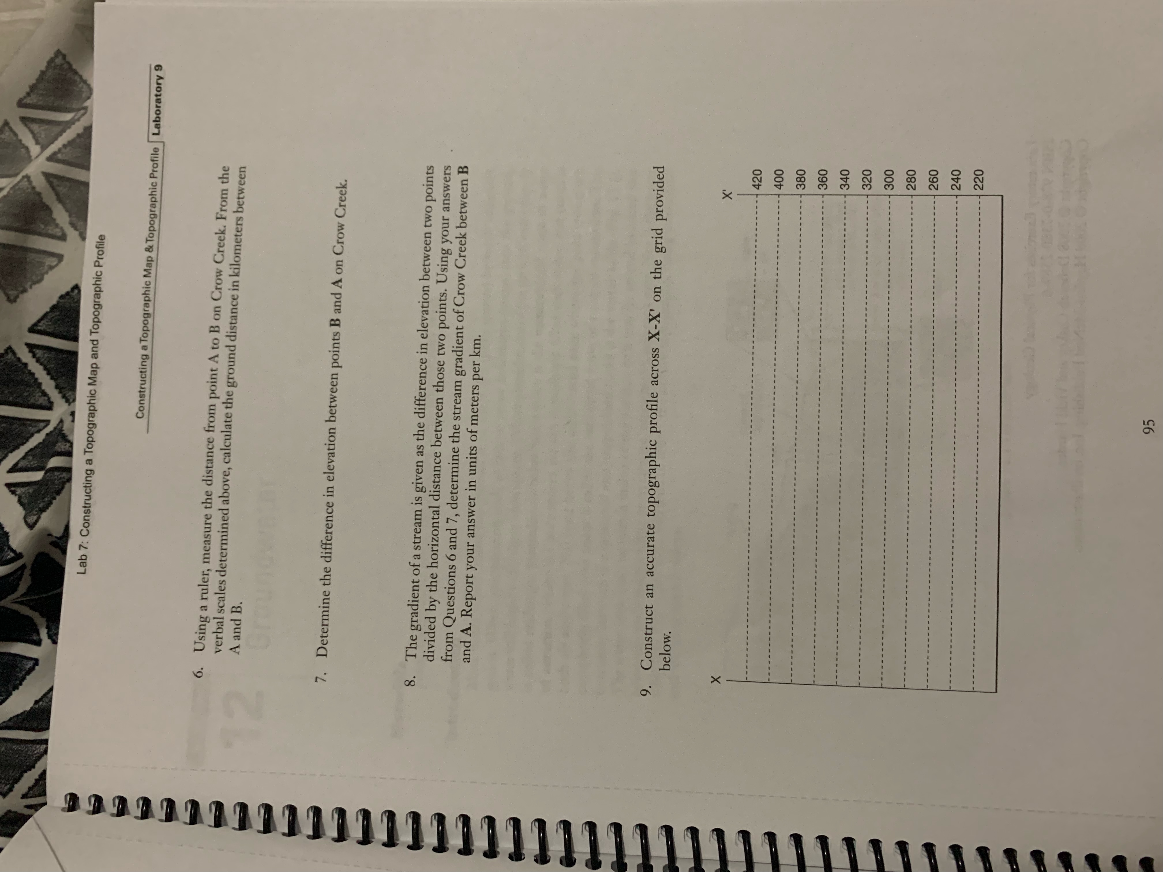 Solved 5. Construct a reasonable topographic map from the | Chegg.com