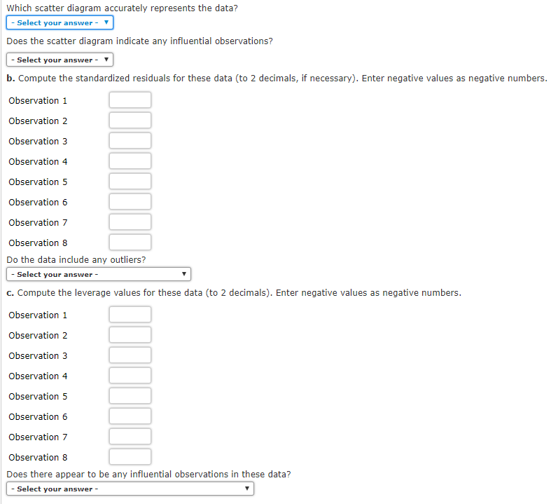 Consider the following data for two variables, x and | Chegg.com